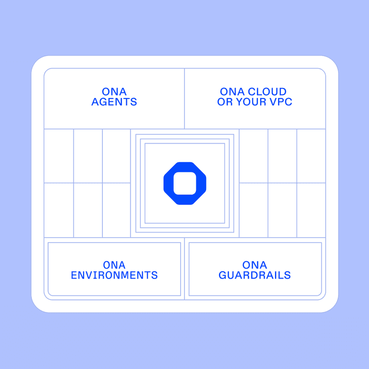 Gitpod is now Ona: your AI software engineer · Ona