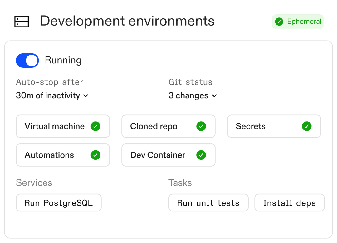 Ona (formerly Gitpod) | AI software engineers