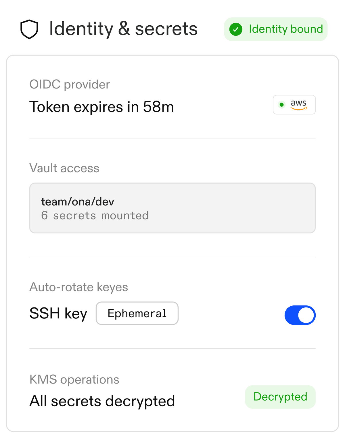 Ona (formerly Gitpod) | AI software engineers