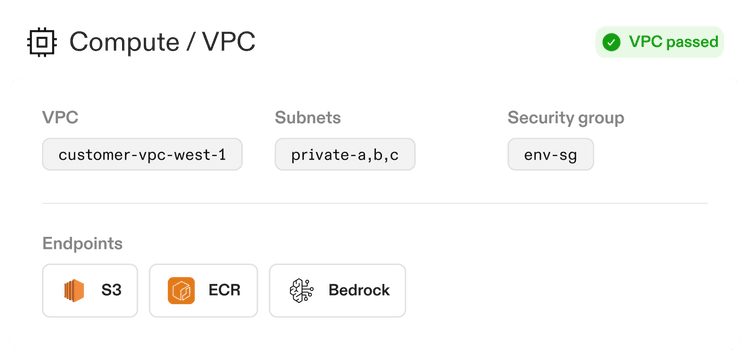Ona (formerly Gitpod) | AI software engineers
